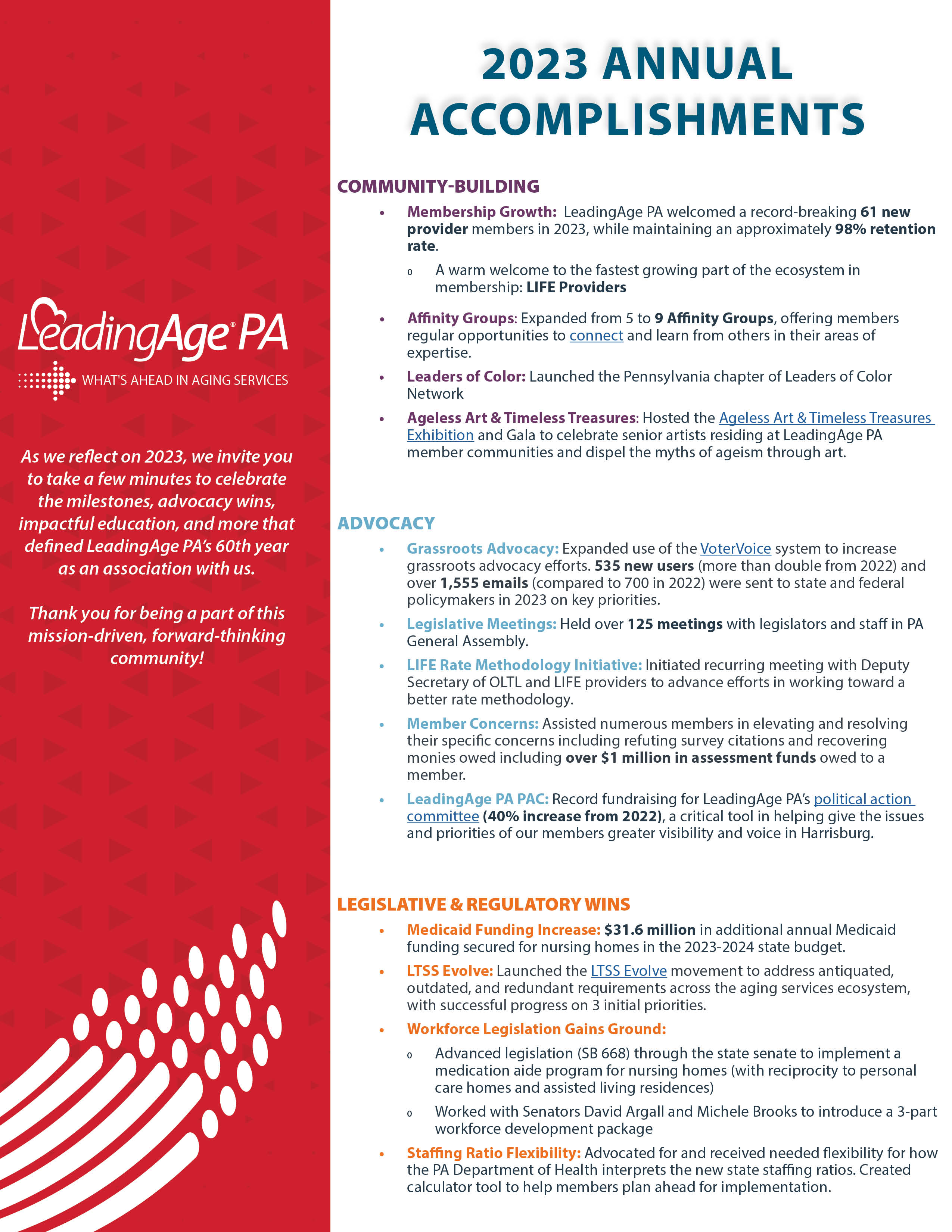 About Us | LeadingAge PA