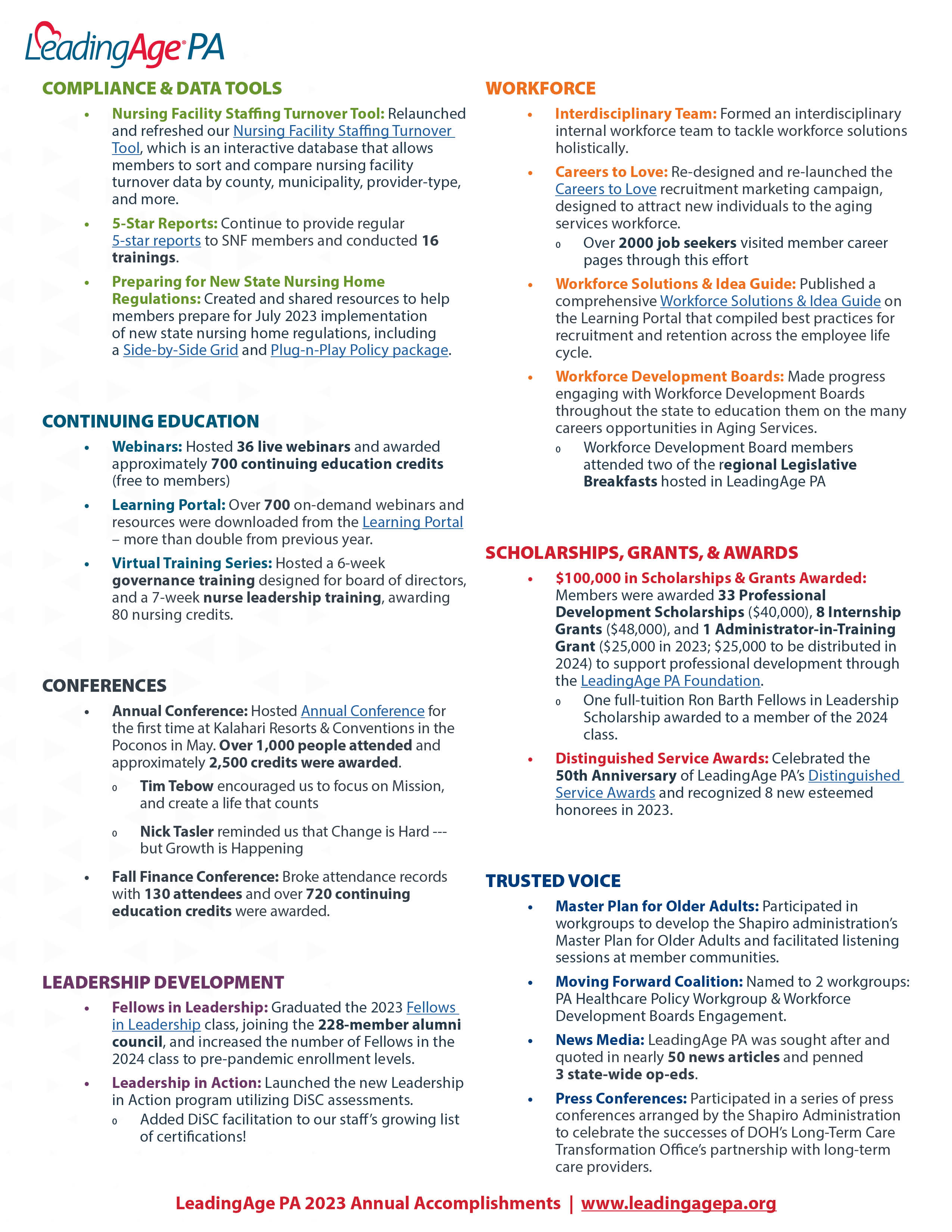 About Us | LeadingAge PA